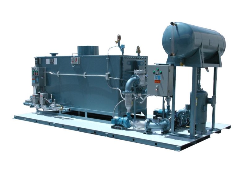 Custom Engineered Boiler Packages - Rite Boilers custom skid...